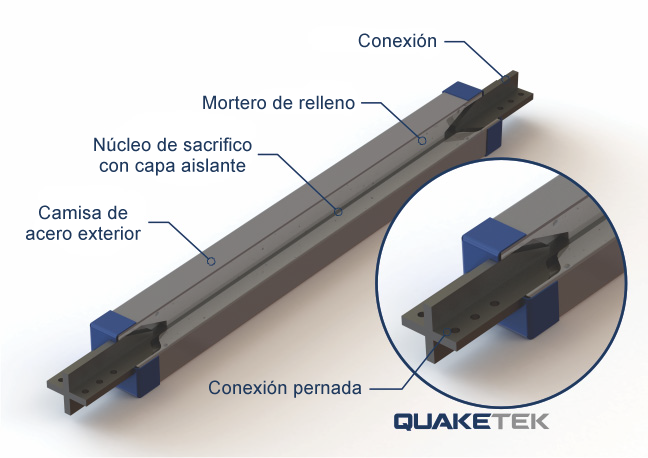 Contravientos Restringidos al Pandeo (CRP) - Quaketek | Protección Sísmica